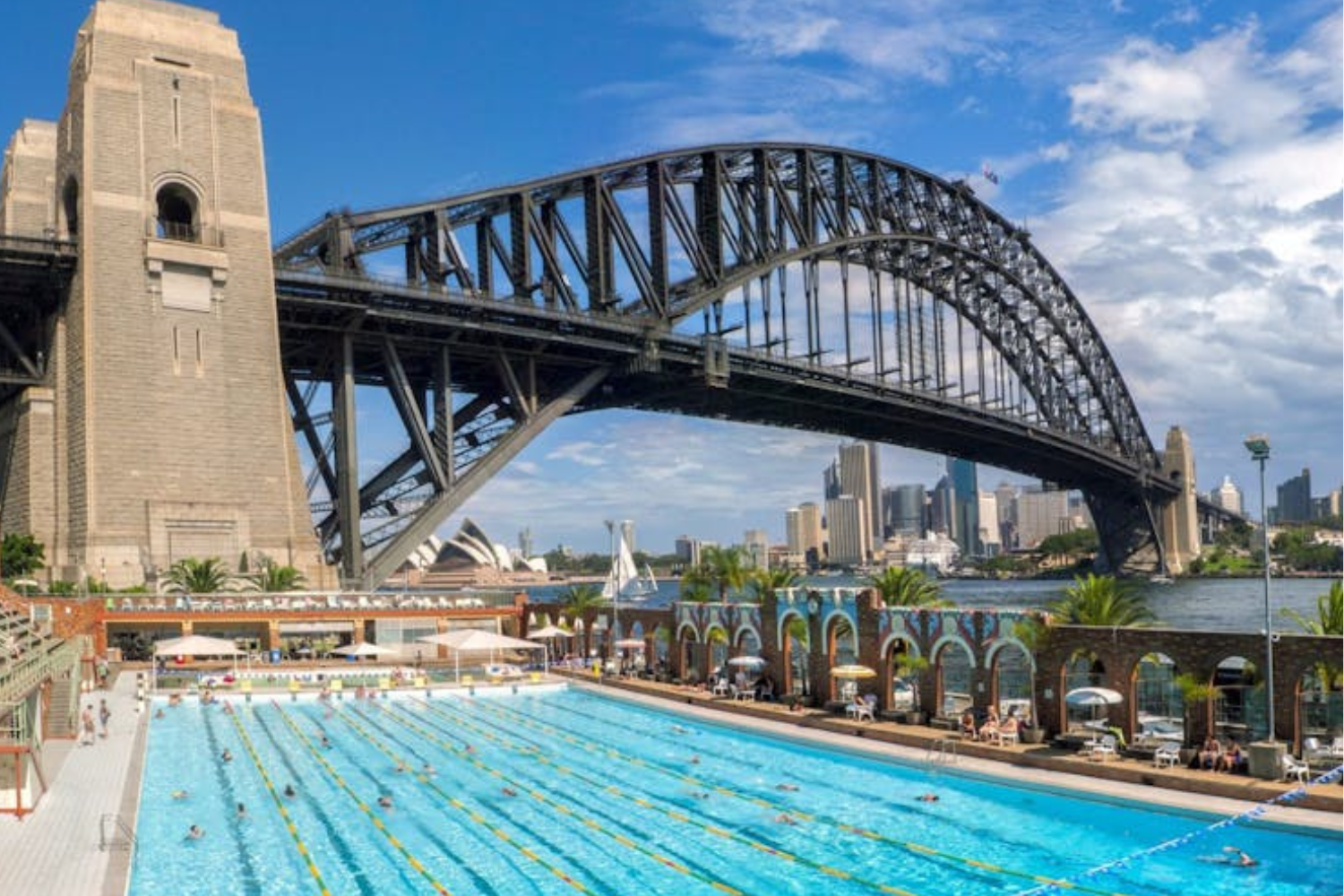 North Sydney Olympic Pool Refurbishment: What's Happening?