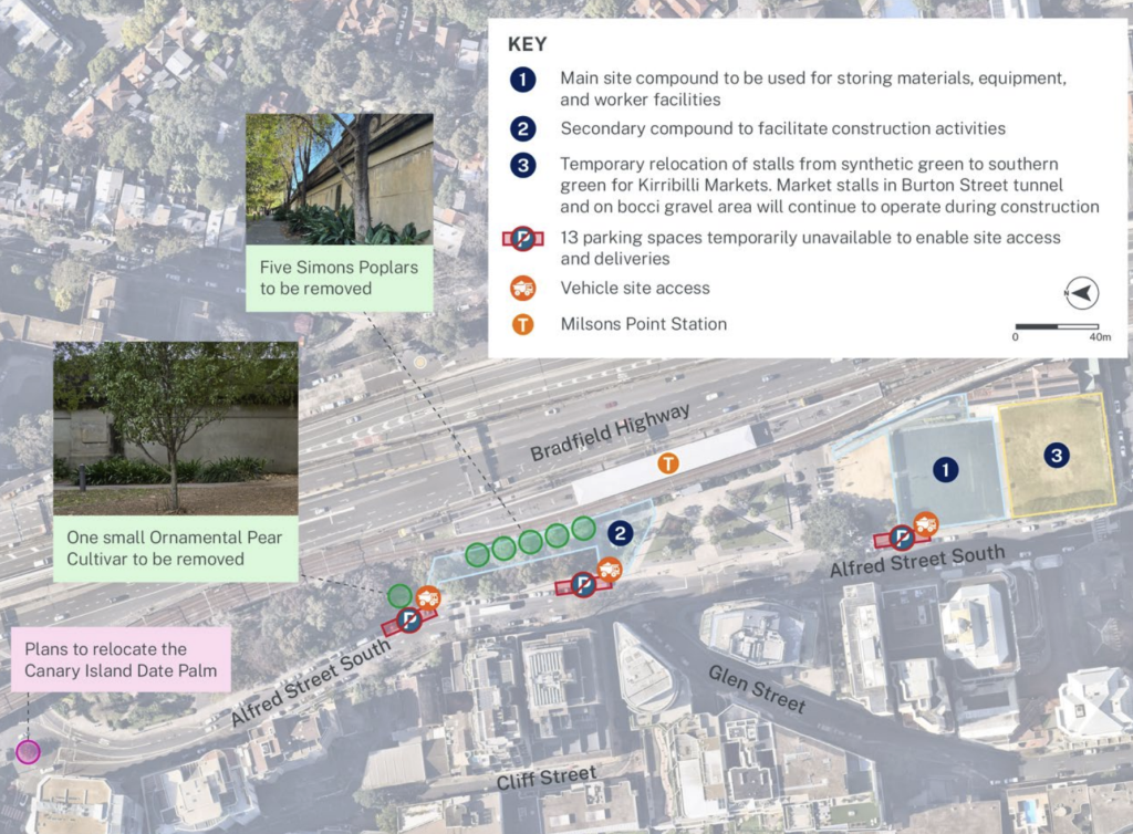 Work Begins On North Sydney Bike Ramp